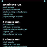 Workouts - Peanut Butter Runner